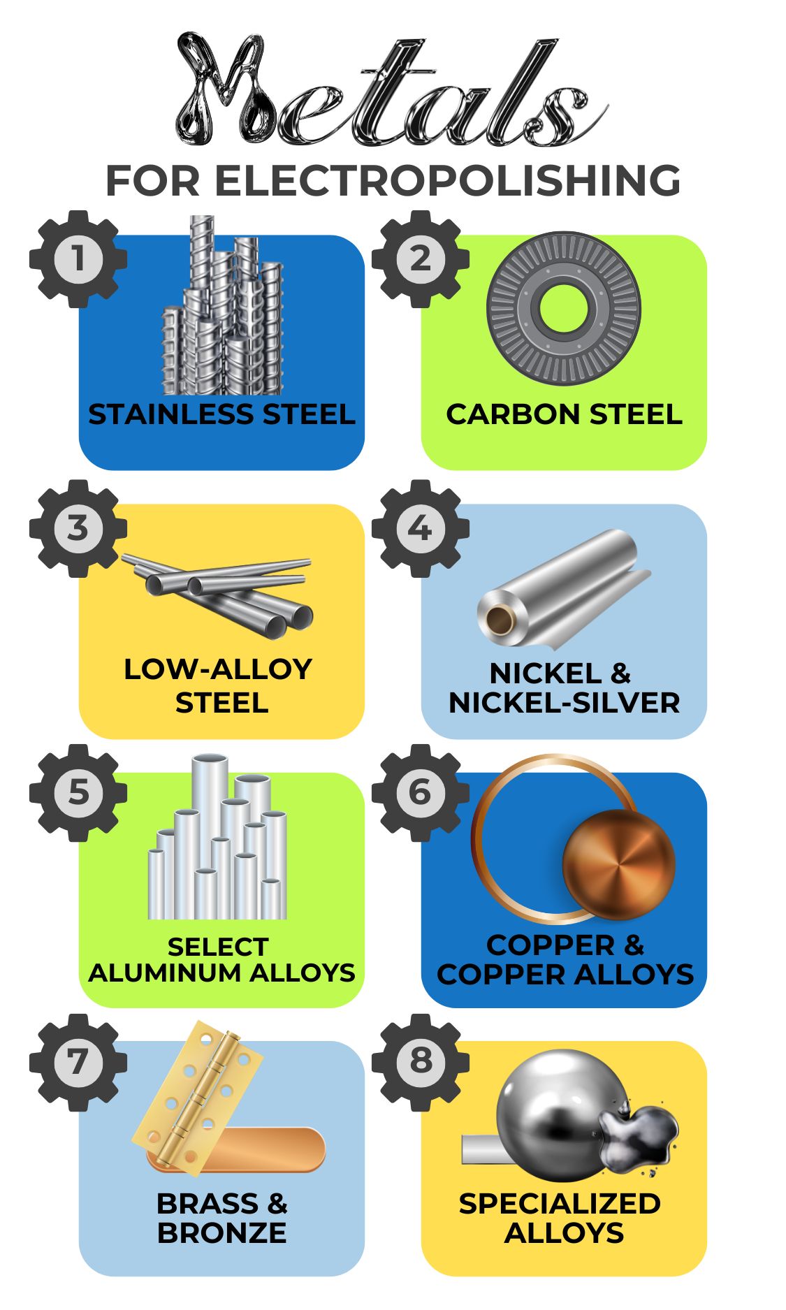 Electropolishing for Industrial Use - SDC Automation